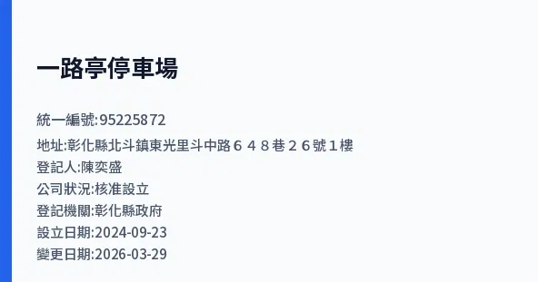 一路亭停車場的照片-統編 95225872(彰化縣) 公司登記資料與營業項目詳細圖表