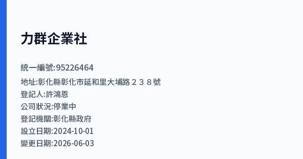 力群企業社的照片-統編 95226464(彰化縣) 公司登記資料與營業項目詳細圖表