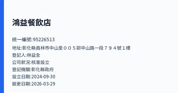 鴻益餐飲店的照片-統編 95226513(彰化縣) 公司登記資料與營業項目詳細圖表