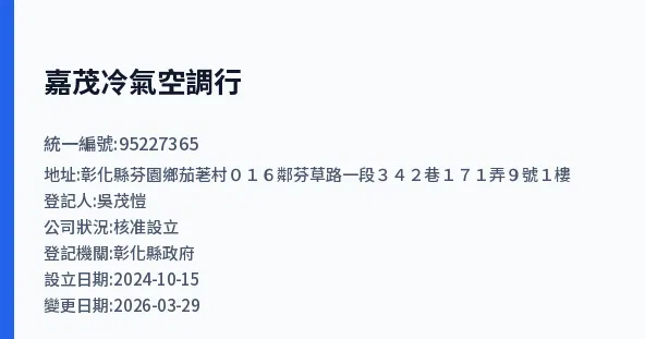 嘉茂冷氣空調行的照片-統編 95227365(彰化縣) 公司登記資料與營業項目詳細圖表