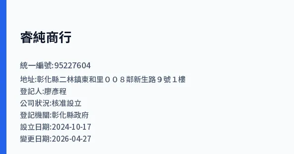 睿純商行的照片-統編 95227604(彰化縣) 公司登記資料與營業項目詳細圖表
