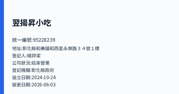 翌揚昇小吃的照片-統編 95228239(彰化縣) 公司登記資料與營業項目詳細圖表