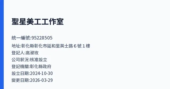 聖星美工工作室的照片-統編 95228505(彰化縣) 公司登記資料與營業項目詳細圖表