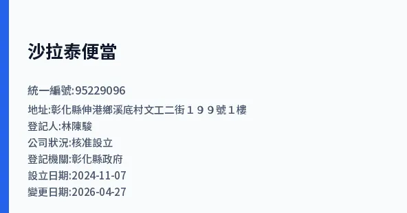 沙拉泰便當的照片-統編 95229096(彰化縣) 公司登記資料與營業項目詳細圖表