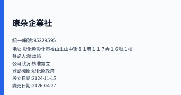 康朵企業社的照片-統編 95229595(彰化縣) 公司登記資料與營業項目詳細圖表