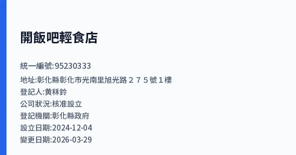 開飯吧輕食店的照片-統編 95230333(彰化縣) 公司登記資料與營業項目詳細圖表