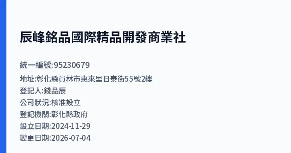 辰峰銘品國際精品開發商業社的照片-統編 95230679(彰化縣) 公司登記資料與營業項目詳細圖表