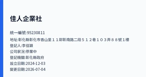 佳人企業社的照片-統編 95230811(彰化縣) 公司登記資料與營業項目詳細圖表