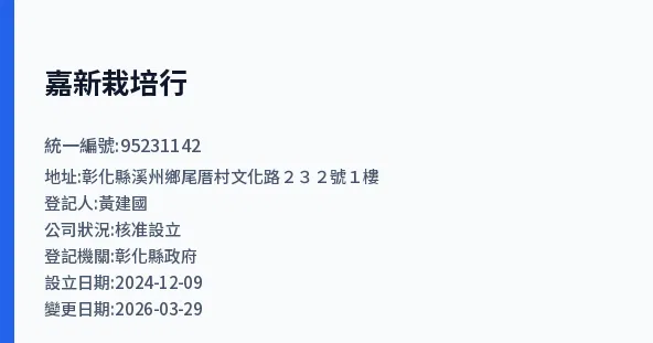 嘉新栽培行的照片-統編 95231142(彰化縣) 公司登記資料與營業項目詳細圖表