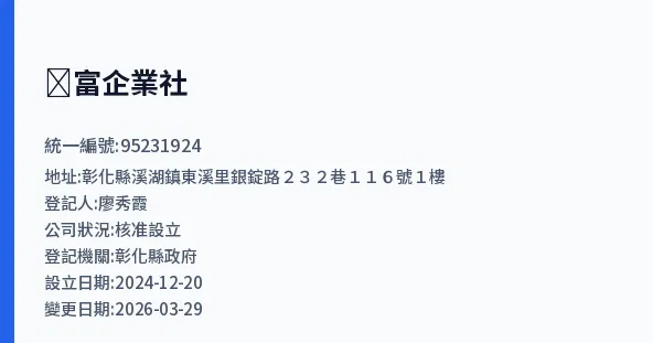 盁富企業社的照片-統編 95231924(彰化縣) 公司登記資料與營業項目詳細圖表