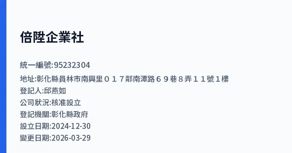 倍陞企業社的照片-統編 95232304(彰化縣) 公司登記資料與營業項目詳細圖表