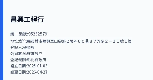 昌興工程行的照片-統編 95232579(彰化縣) 公司登記資料與營業項目詳細圖表