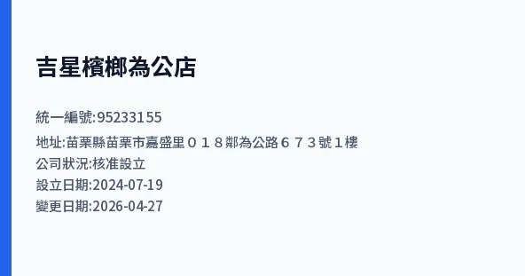 吉星檳榔為公店的照片-統編 95233155(苗栗縣) 公司登記資料與營業項目詳細圖表