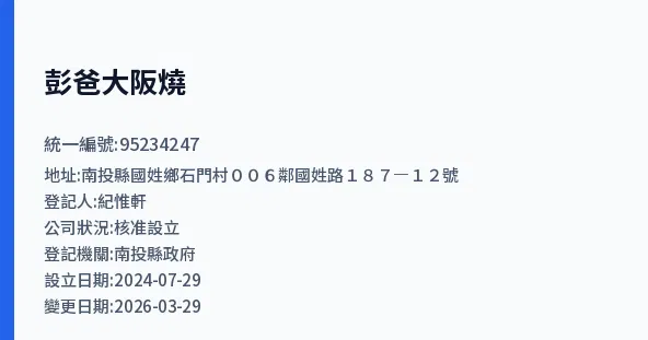 彭爸大阪燒的照片-統編 95234247(南投縣) 公司登記資料與營業項目詳細圖表