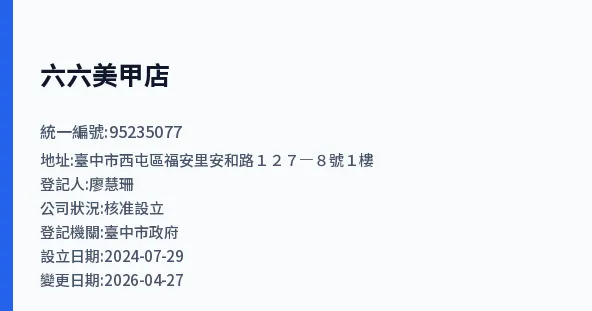 六六美甲店的照片-統編 95235077(臺中市) 公司登記資料與營業項目詳細圖表