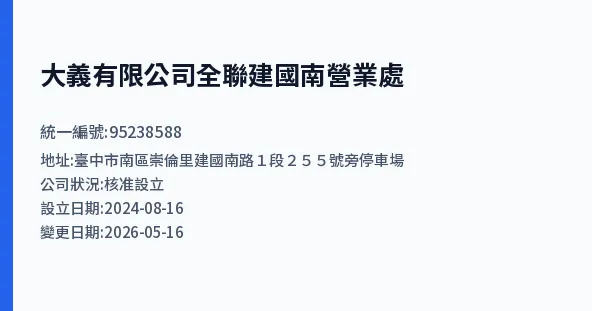 大義有限公司全聯建國南營業處的照片-統編 95238588(臺中市) 公司登記資料與營業項目詳細圖表