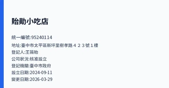 貽勛小吃店的照片-統編 95240114(臺中市) 公司登記資料與營業項目詳細圖表