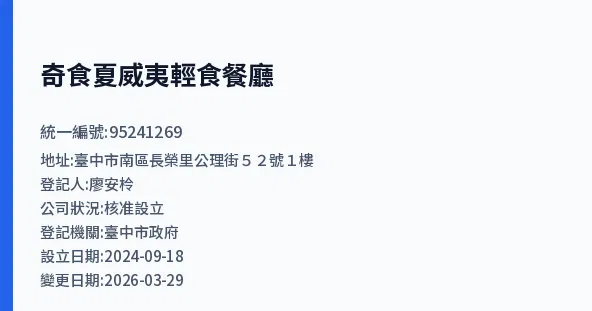 奇食夏威夷輕食餐廳的照片-統編 95241269(臺中市) 公司登記資料與營業項目詳細圖表