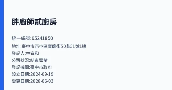 胖廚師貳廚房的照片-統編 95241850(臺中市) 公司登記資料與營業項目詳細圖表