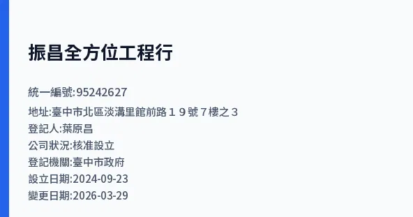 振昌全方位工程行的照片-統編 95242627(臺中市) 公司登記資料與營業項目詳細圖表