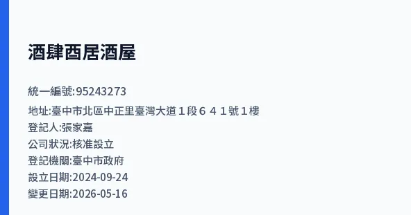 酒肆酉居酒屋的照片-統編 95243273(臺中市) 公司登記資料與營業項目詳細圖表