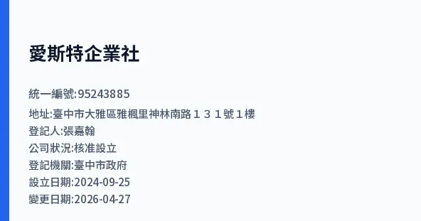 愛斯特企業社的照片-統編 95243885(臺中市) 公司登記資料與營業項目詳細圖表