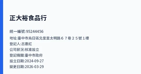 正大裕食品行的照片-統編 95244456(臺中市) 公司登記資料與營業項目詳細圖表