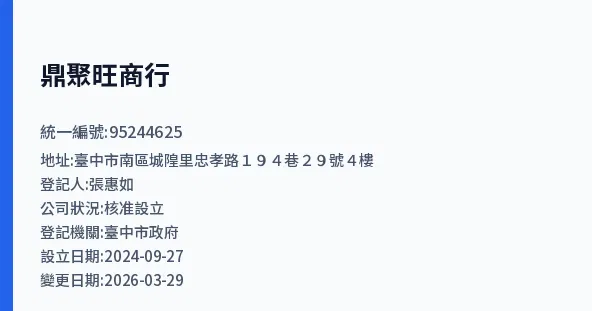 鼎聚旺商行的照片-統編 95244625(臺中市) 公司登記資料與營業項目詳細圖表