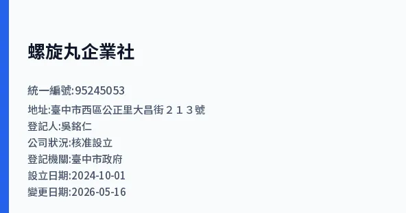 螺旋丸企業社的照片-統編 95245053(臺中市) 公司登記資料與營業項目詳細圖表