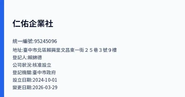 仁佑企業社的照片-統編 95245096(臺中市) 公司登記資料與營業項目詳細圖表
