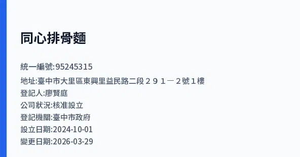 同心排骨麵的照片-統編 95245315(臺中市) 公司登記資料與營業項目詳細圖表