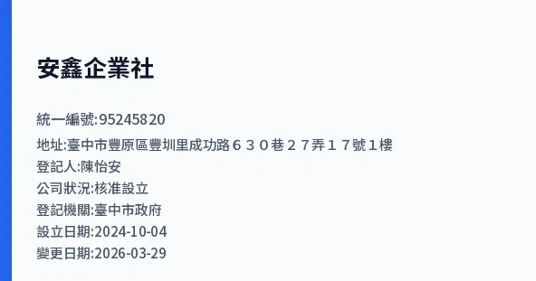 安鑫企業社的照片-統編 95245820(臺中市) 公司登記資料與營業項目詳細圖表