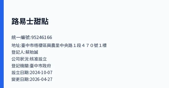 路易士甜點的照片-統編 95246166(臺中市) 公司登記資料與營業項目詳細圖表
