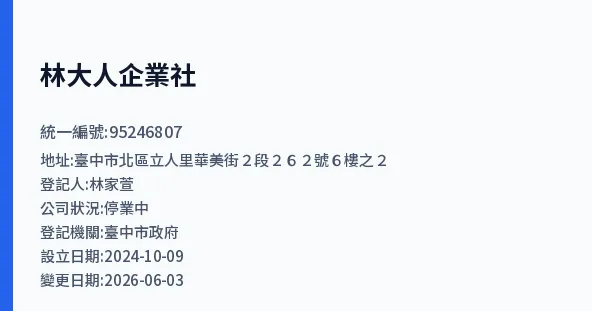 林大人企業社的照片-統編 95246807(臺中市) 公司登記資料與營業項目詳細圖表