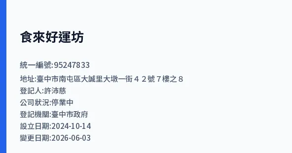 食來好運坊的照片-統編 95247833(臺中市) 公司登記資料與營業項目詳細圖表