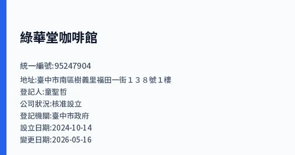 綠華堂咖啡館的照片-統編 95247904(臺中市) 公司登記資料與營業項目詳細圖表