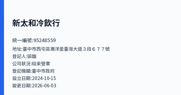 新太和冷飲行的照片-統編 95248559(臺中市) 公司登記資料與營業項目詳細圖表