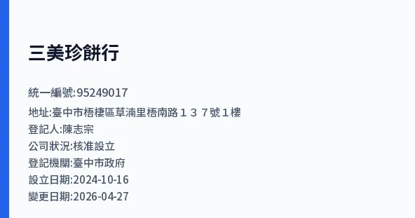 三美珍餅行的照片-統編 95249017(臺中市) 公司登記資料與營業項目詳細圖表