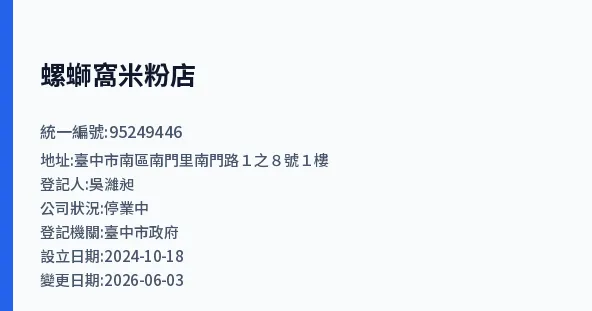 螺螄窩米粉店的照片-統編 95249446(臺中市) 公司登記資料與營業項目詳細圖表