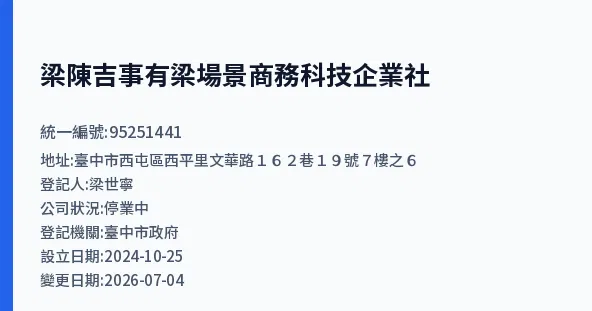 梁陳吉事有梁場景商務科技企業社的照片-統編 95251441(臺中市) 公司登記資料與營業項目詳細圖表