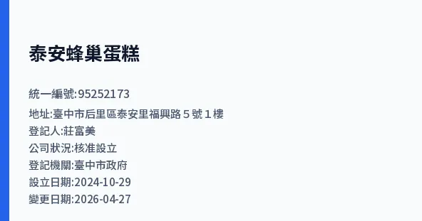 泰安蜂巢蛋糕的照片-統編 95252173(臺中市) 公司登記資料與營業項目詳細圖表
