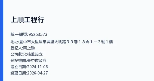 上順工程行的照片-統編 95253573(臺中市) 公司登記資料與營業項目詳細圖表