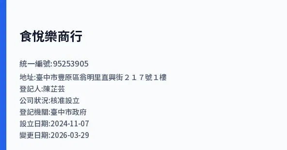食悅樂商行的照片-統編 95253905(臺中市) 公司登記資料與營業項目詳細圖表