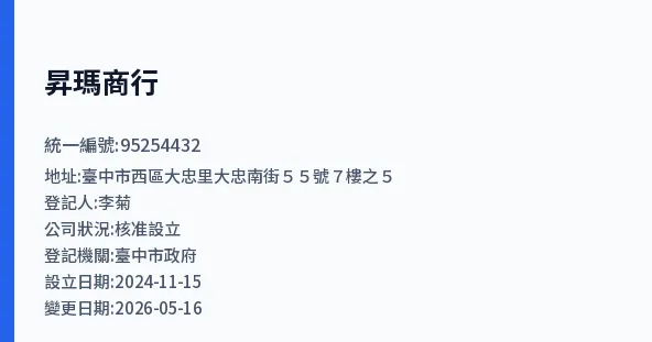 昇瑪商行的照片-統編 95254432(臺中市) 公司登記資料與營業項目詳細圖表