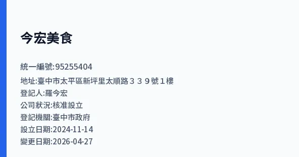 今宏美食的照片-統編 95255404(臺中市) 公司登記資料與營業項目詳細圖表