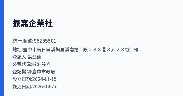 振嘉企業社的照片-統編 95255501(臺中市) 公司登記資料與營業項目詳細圖表