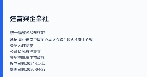 達富興企業社的照片-統編 95255707(臺中市) 公司登記資料與營業項目詳細圖表