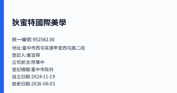 狄蜜特國際美學的照片-統編 95256136(臺中市) 公司登記資料與營業項目詳細圖表