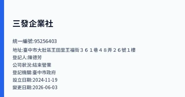 三發企業社的照片-統編 95256403(臺中市) 公司登記資料與營業項目詳細圖表