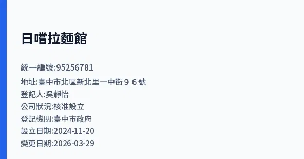 日嚐拉麵館的照片-統編 95256781(臺中市) 公司登記資料與營業項目詳細圖表